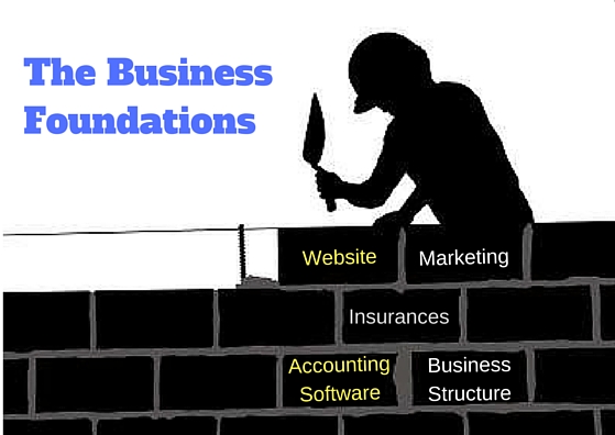 Linda McGowan Accountants - Our Philosophy